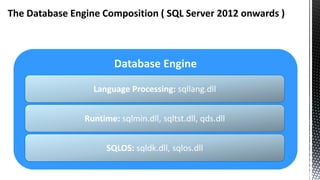 Sql server engine cpu cache as the new ram | PPT