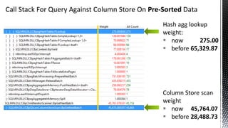 Sql server engine cpu cache as the new ram | PPT