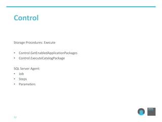 Sql server etl framework | PPTX