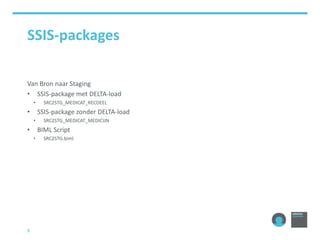 Sql server etl framework | PPTX