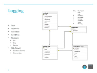 Sql server etl framework | PPTX