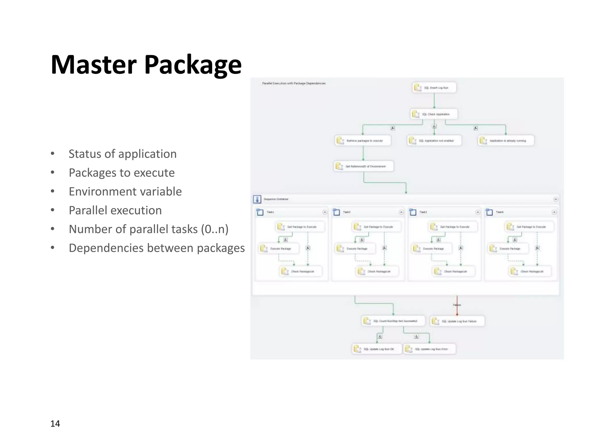 Sql server etl framework | PPTX