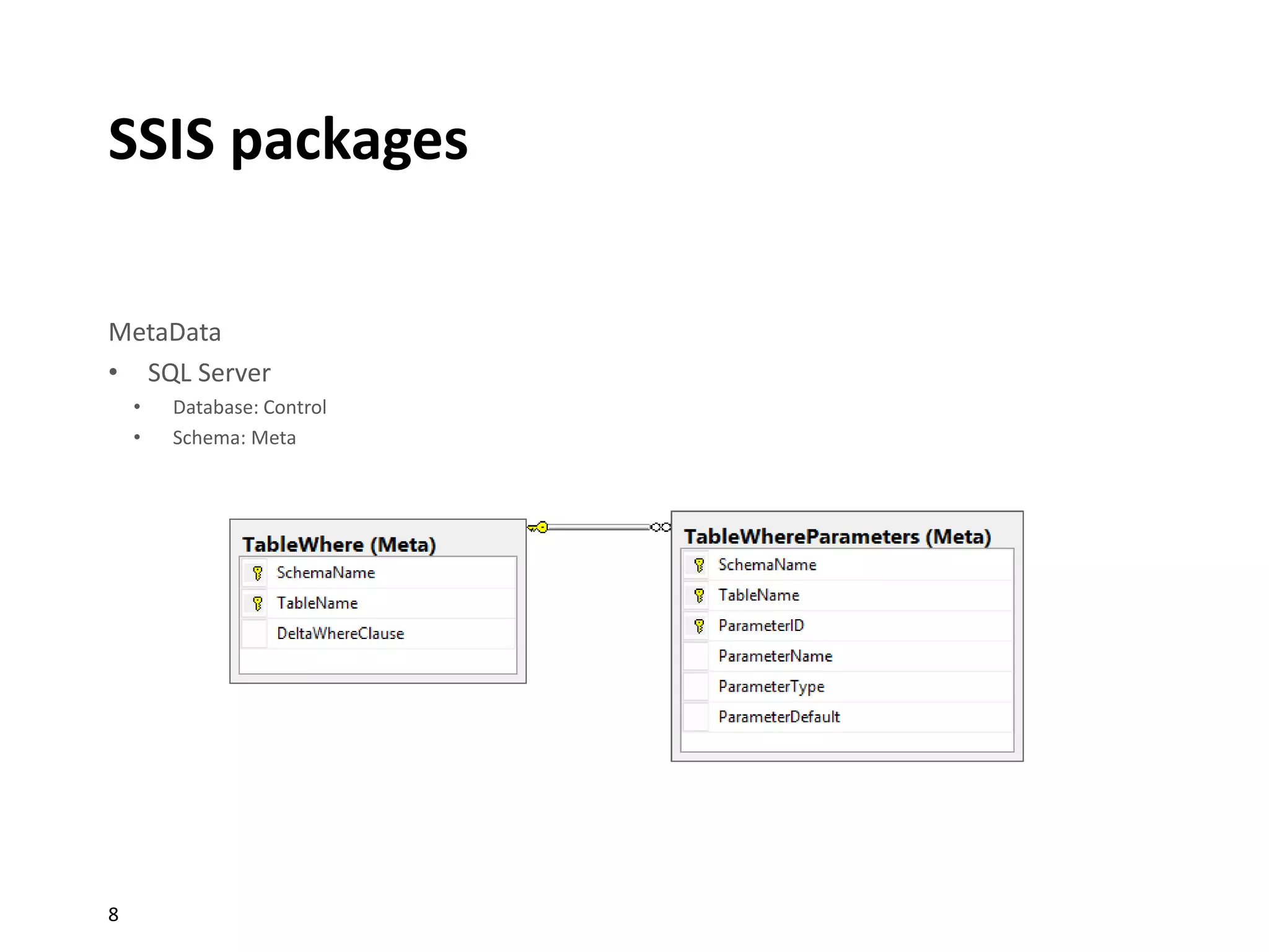 Sql server etl framework | PPTX