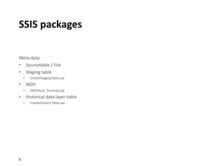 Sql server etl framework | PPTX