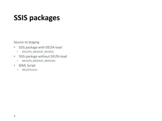 Sql server etl framework | PPTX