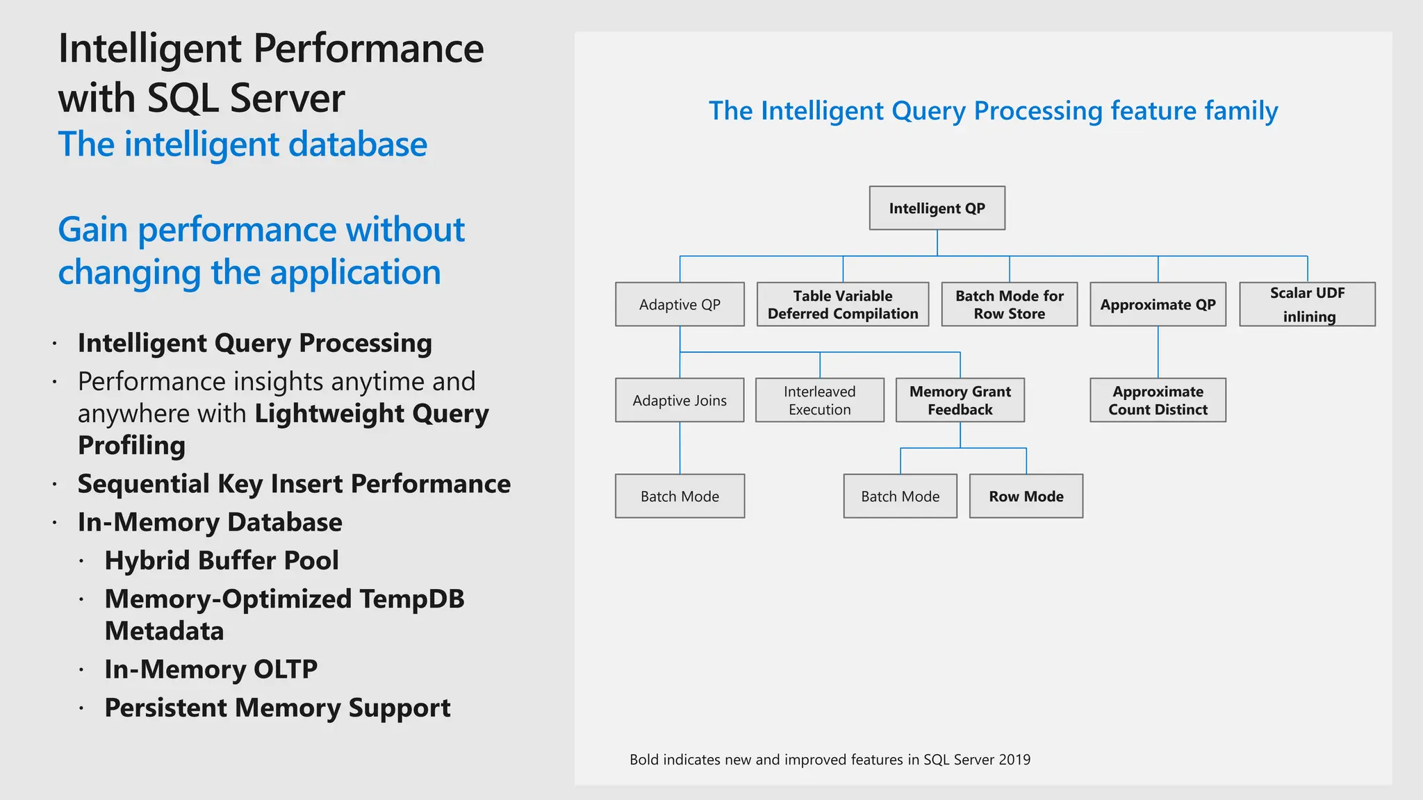 SQL Server Ground to Cloud.pptx