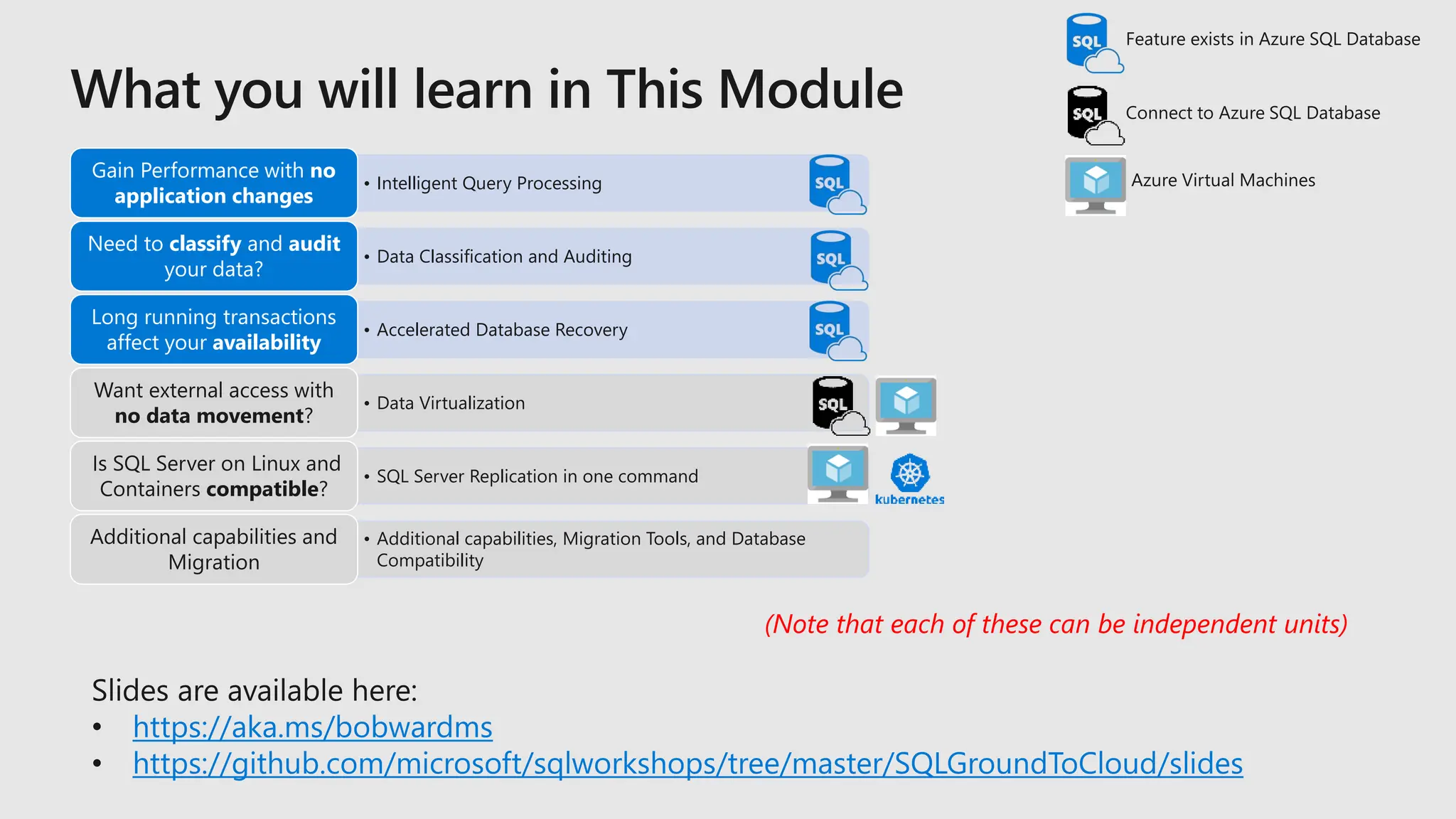 SQL Server Ground to Cloud.pptx