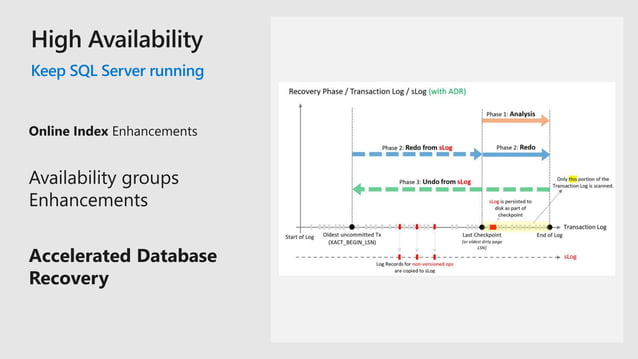 SQL Server Ground to Cloud.pptx