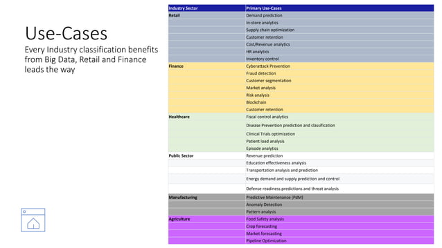 SQL Server Ground to Cloud.pptx