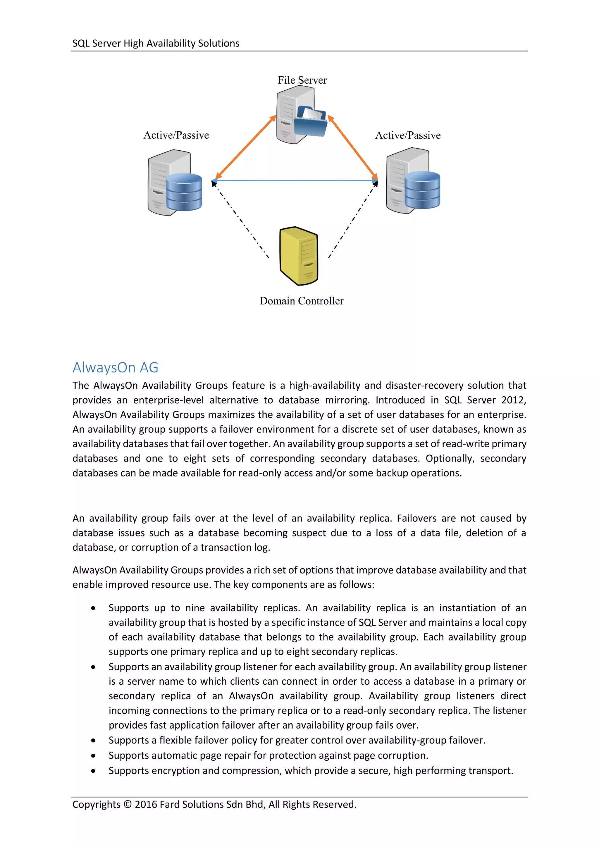 SQL Server High Availability Solutions (Pros & Cons) | PDF
