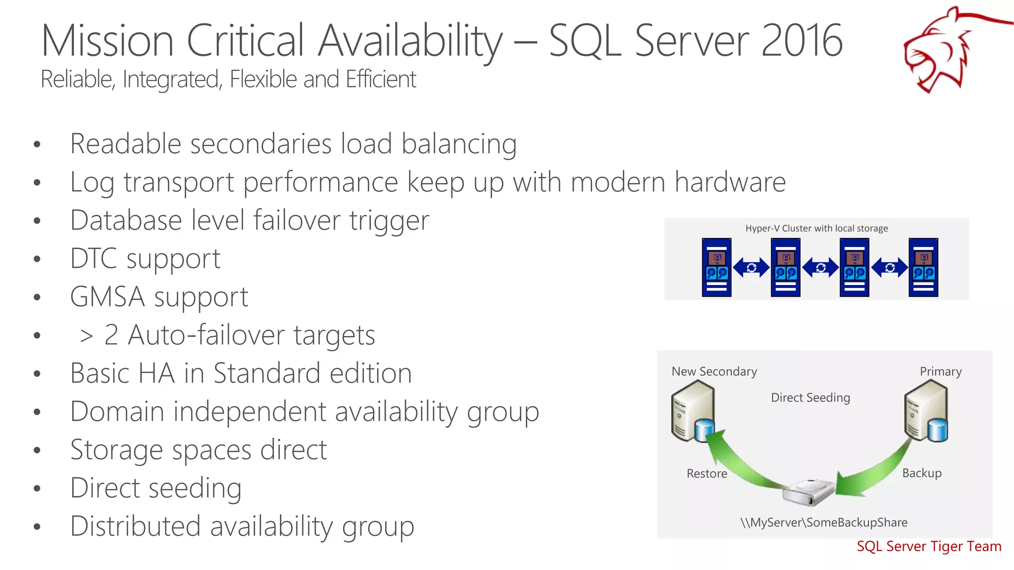 Enhancements to High Availability, Disaster Recovery and Replication | PPTX