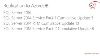 Enhancements to High Availability, Disaster Recovery and Replication | PPTX