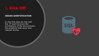 SQL Server Health Check | PPT