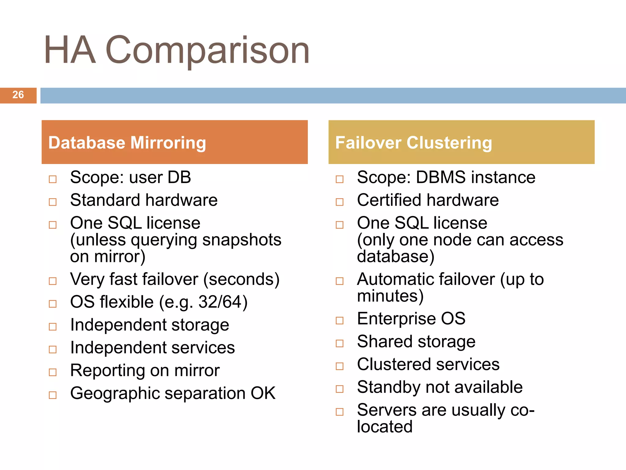 SQL Server High Availability and Disaster Recovery | PPTX | Databases | Computer Software and ...