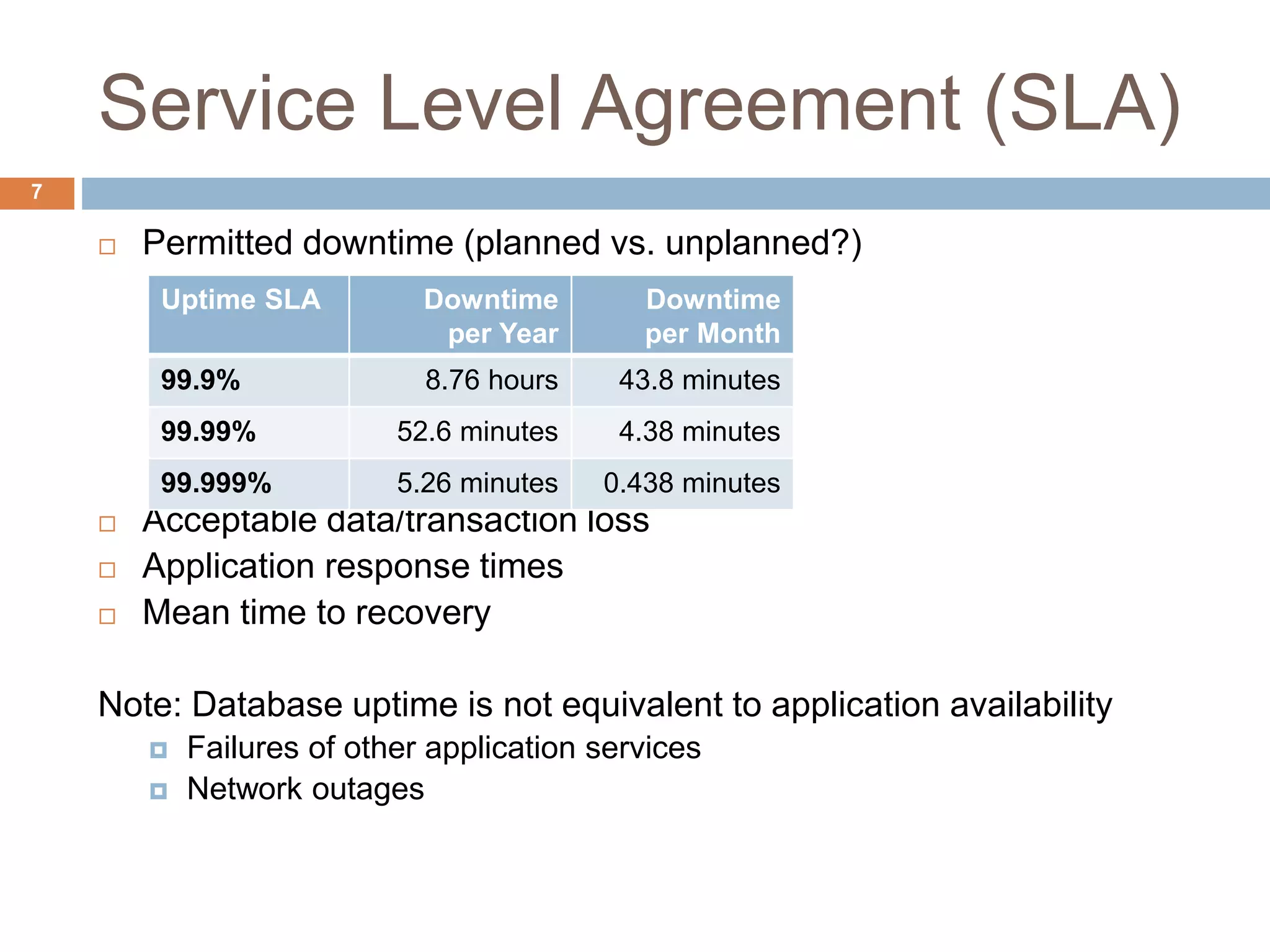 Sql Server High Availability And Disaster Recovery Ppt 