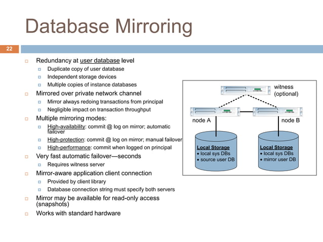 SQL Server High Availability and Disaster Recovery | PPTX | Databases | Computer Software and ...