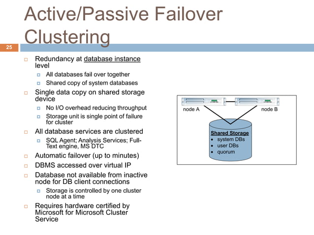 SQL Server High Availability and Disaster Recovery | PPTX | Databases ...