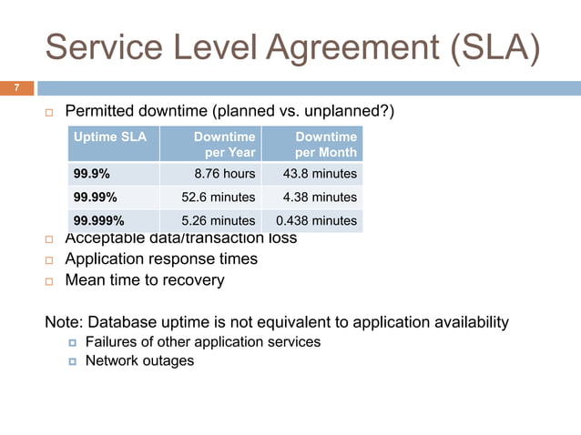 SQL Server High Availability and Disaster Recovery | PPTX | Databases ...
