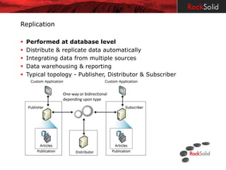 Sql Server High Availability & DR Technologies | PPTX | Databases ...