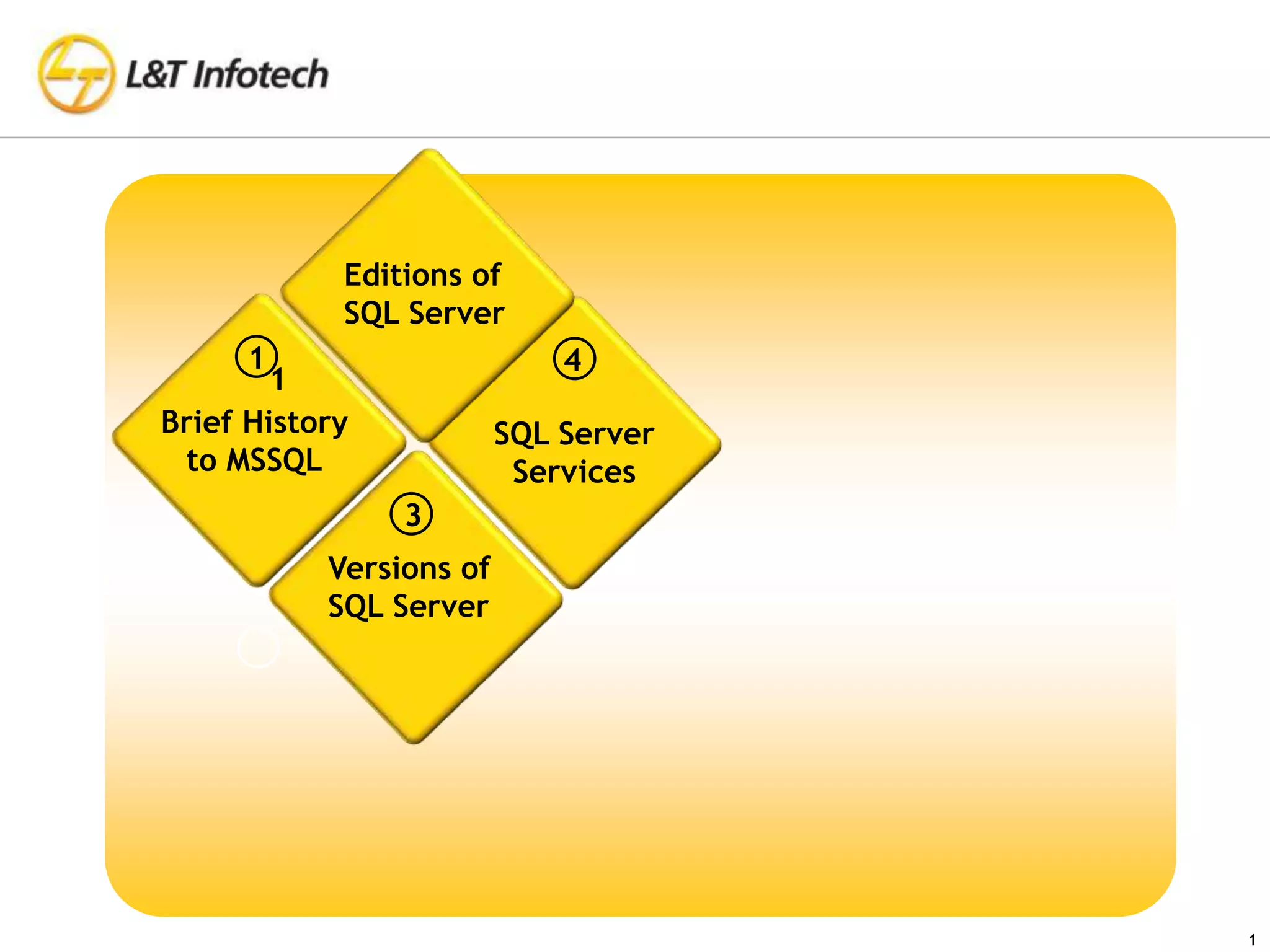 SQL Server History.pptx