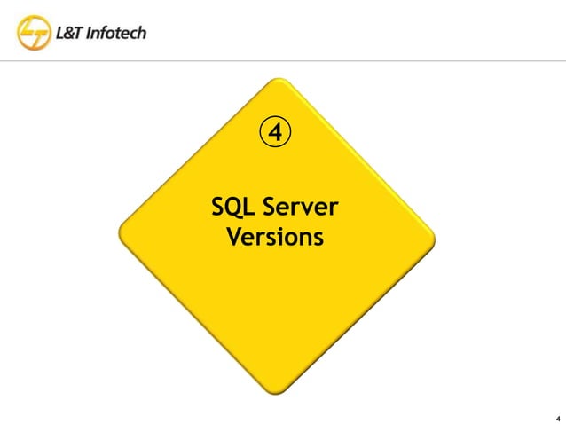 SQL Server History.pptx