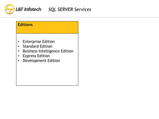 SQL Server History.pptx