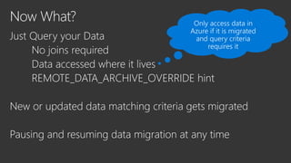 Sql server hybrid what every sql professional should know | PPT