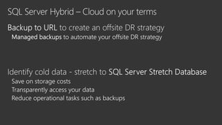 Sql server hybrid what every sql professional should know | PPT