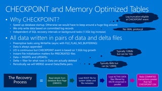 SQL Server In-Memory OLTP: What Every SQL Professional Should Know | PPTX