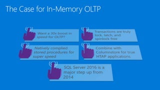 SQL Server In-Memory OLTP: What Every SQL Professional Should Know | PPTX