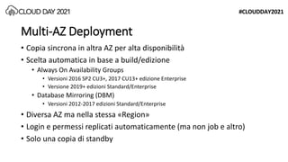SQL Server in AWS | PPT