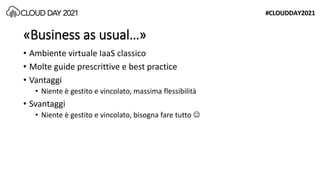 SQL Server in AWS | PPT