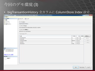 B15 SQL Server と Index の進化 by 熊澤幸生 | PDF