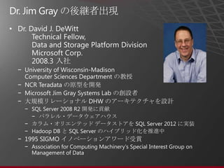 B15 SQL Server と Index の進化 by 熊澤幸生 | PDF