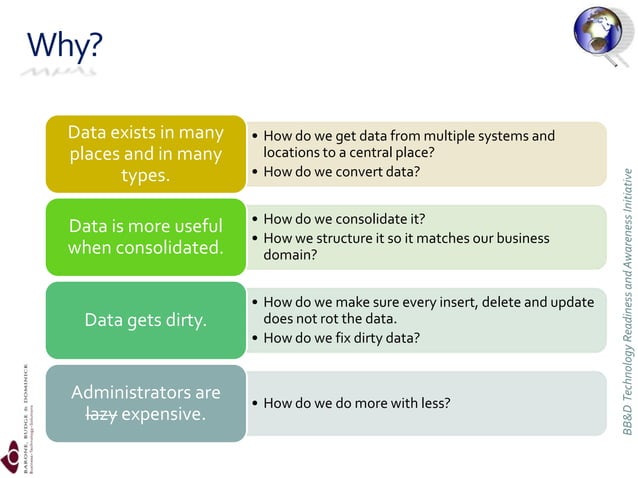 Sql Server Integration Services Pptx Databases Computer Software And Applications