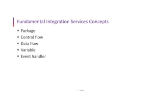 SQL Server Integration Services.pdf