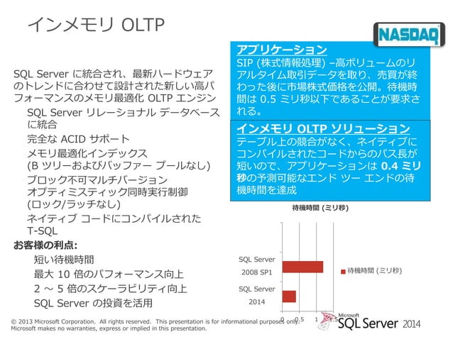 [B31,32]SQL Server Internal と パフォーマンスチューニング by Yukio Kumazawa | PDF ...