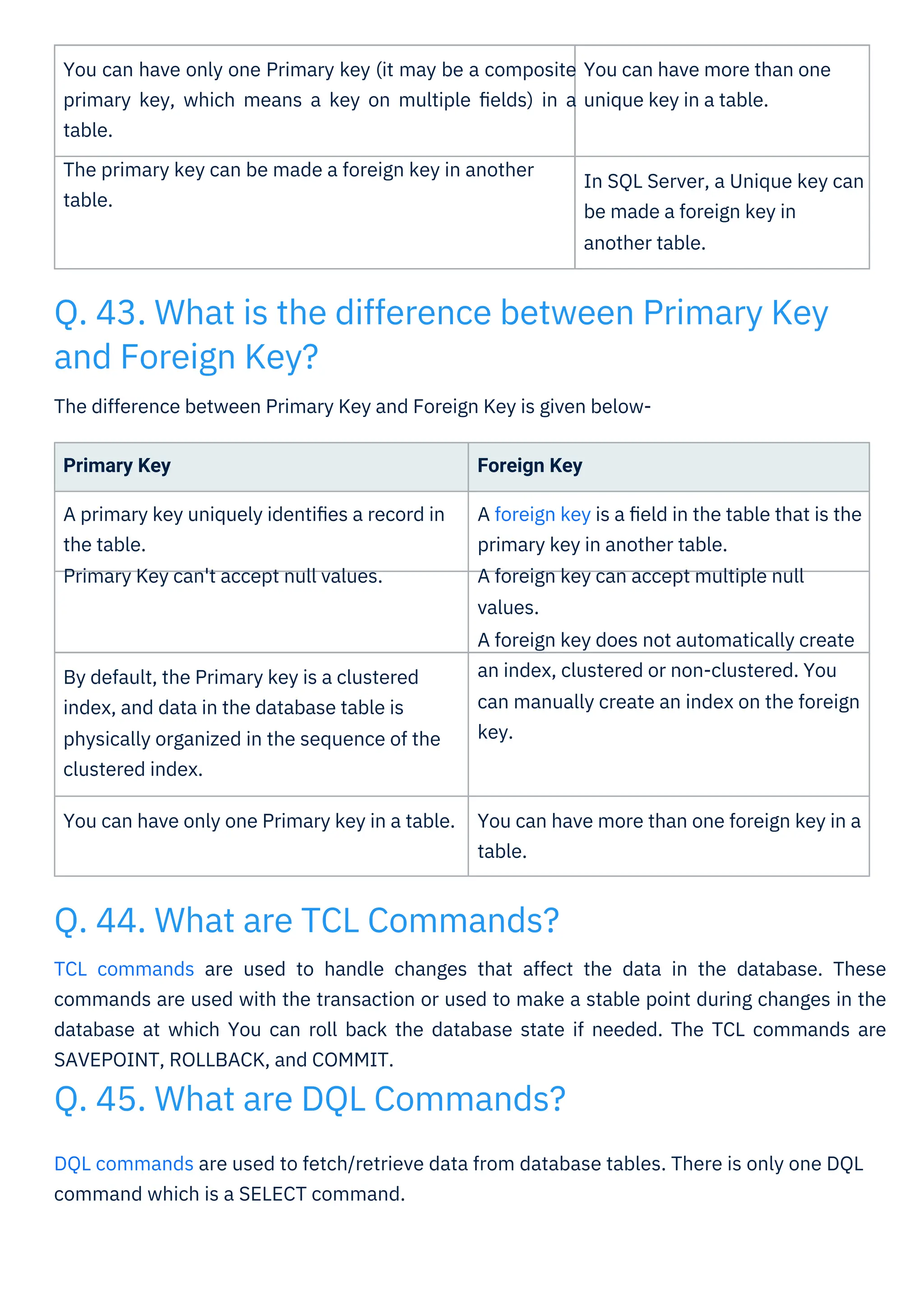 SQL Server Interview Questions PDF By ScholarHat | PDF