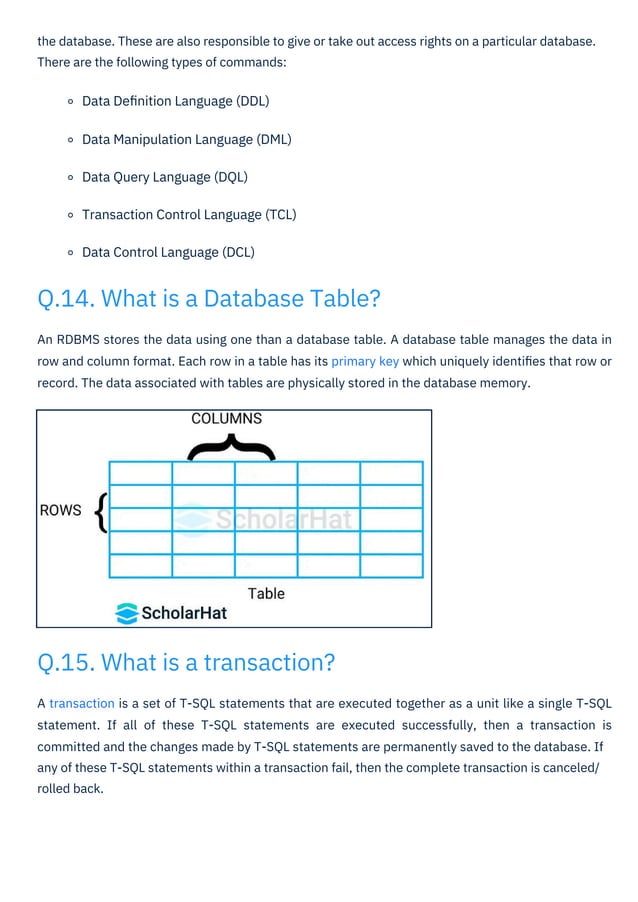 SQL Server Interview Questions PDF By ScholarHat | PDF