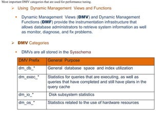 Sql server lesson13 | PPT