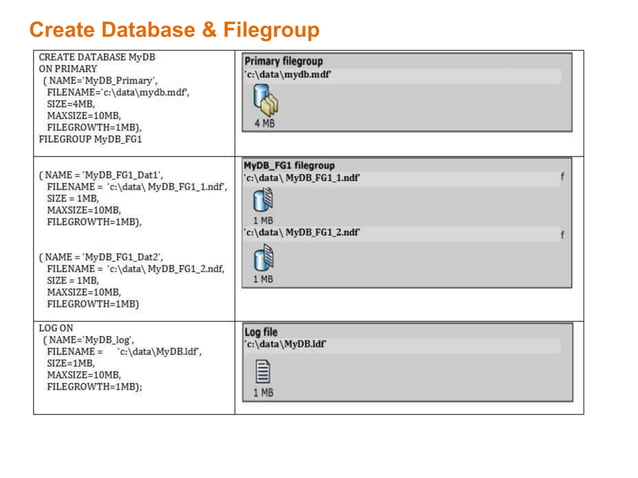 Sql server lesson3 | PPTX | Databases | Computer Software and Applications