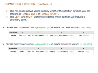 Sql server lesson7 | PPT