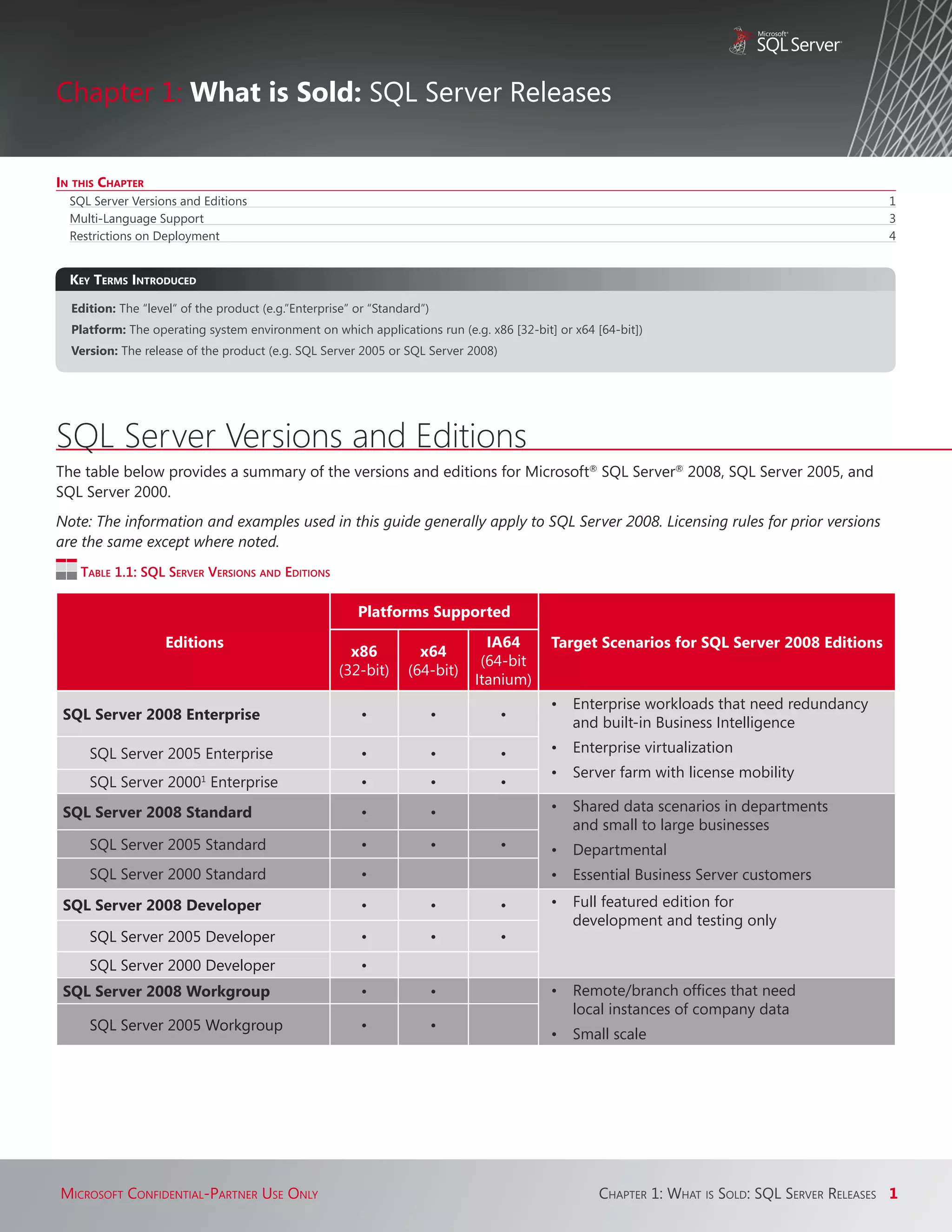 Sql server licensing_guide_partneredn_v1-1 | PDF