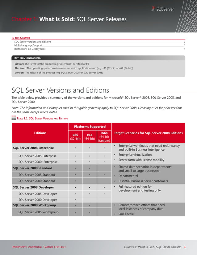 Sql server licensing_guide_partneredn_v1-1 | PDF