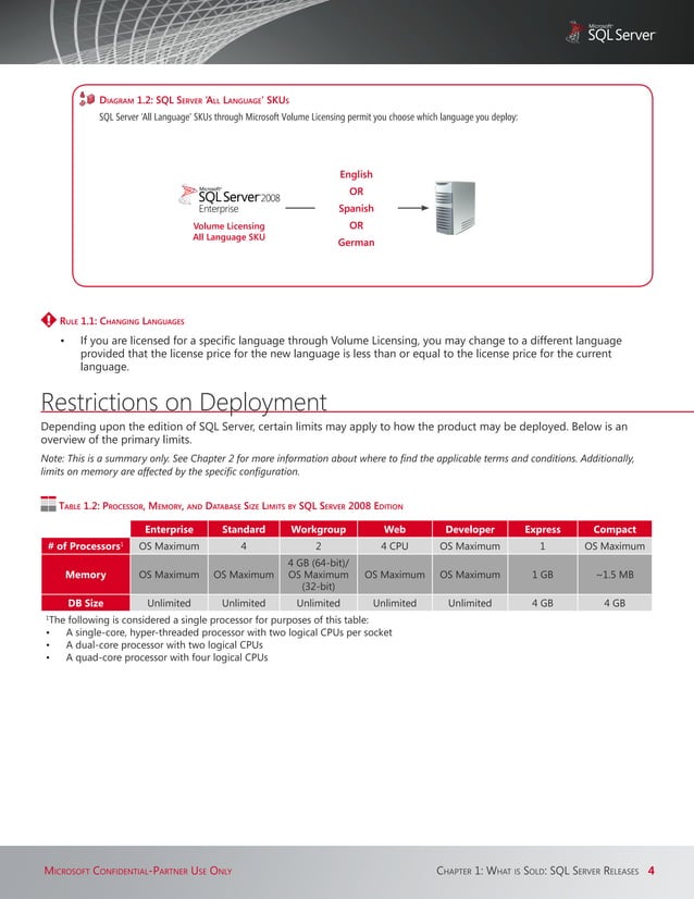Sql server licensing_guide_partneredn_v1-1 | PDF