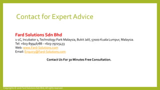 SQL Server Memory Pressure | PPT