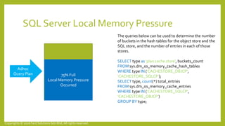 SQL Server Memory Pressure | PPT
