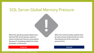 SQL Server Memory Pressure | PPT