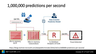 Sql server machine learning | PPT