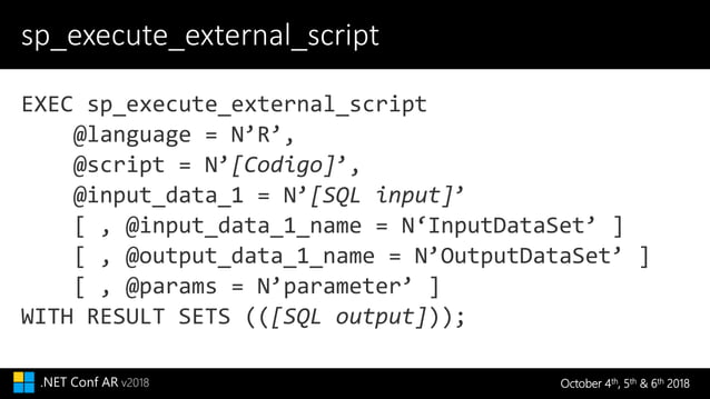 Sql server machine learning | PPT
